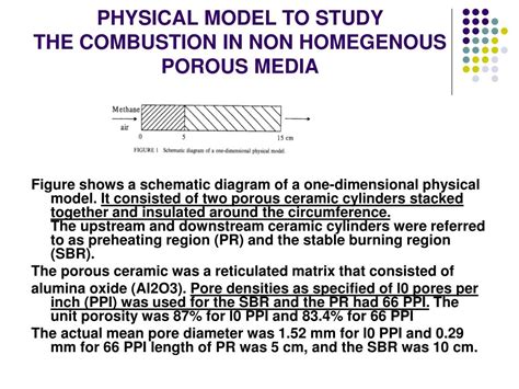 Ppt Combustion In Porous Media☼ Powerpoint Presentation Free Download Id2736798