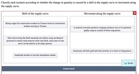 Solved Classify Each Scenario According To Whether The