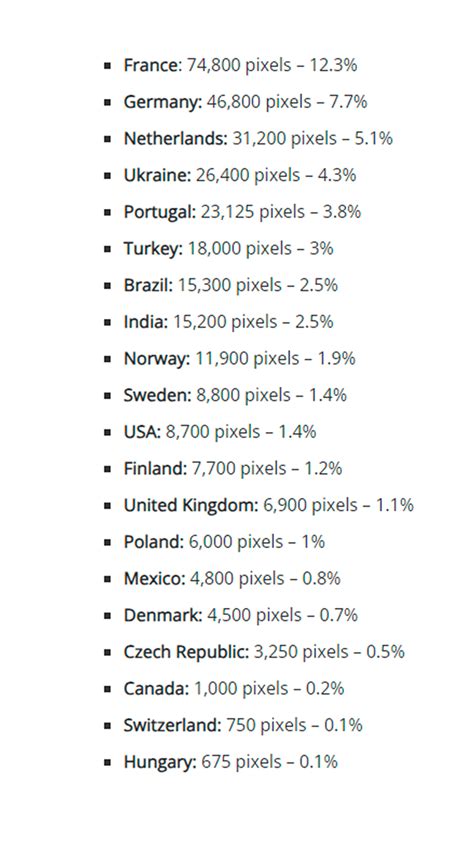 Я конечно понимаю что в мире происходит но дэмн ПБ это игра и тут не место культам отмены и