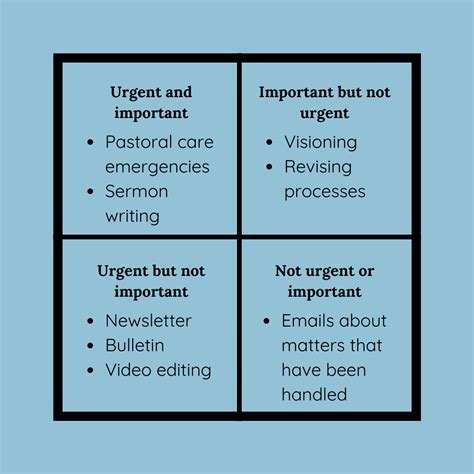 Sorting Tasks Laura Stephens Reed