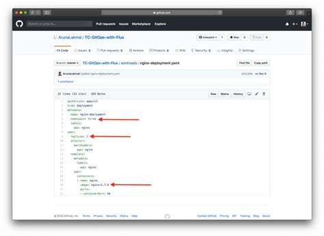 automated gitops with weave flux on a kubernetes cluster techcrumble