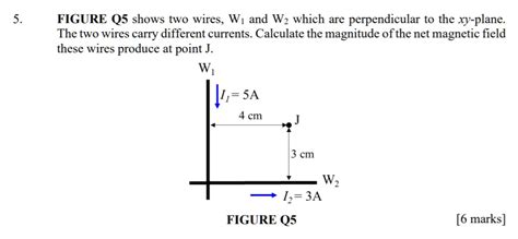 Solved Figure Q5 Shows Two Wires Wi And Wz Which Are Perpendicular To