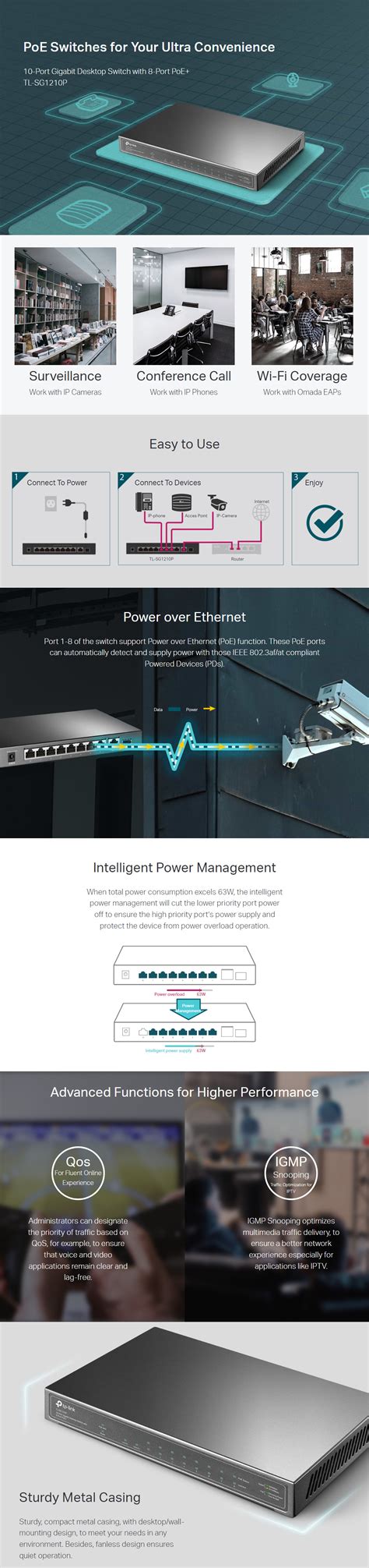 Tp Link Port Gigabit Unmanaged Desktop Switch With Port Poe Tl Sg P Msy Com Au