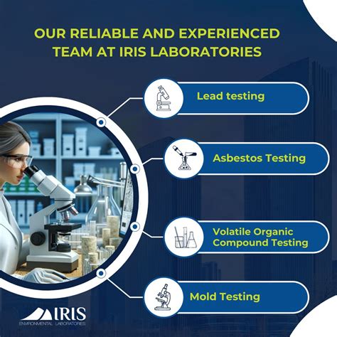Leadtesting Asbestostesting Volatileorganiccompoundtesting