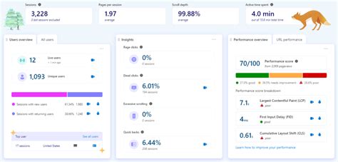 What Is Microsoft Clarity An Overview Quisitive
