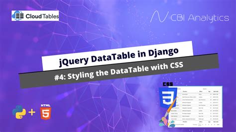 Blog Cbi Analytics Power Bi Web Development Tutorials Django