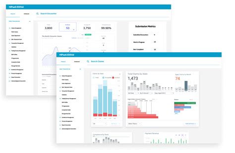 claim validator ai model