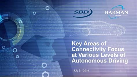 Connectivity Levels Of Autonomy By Steve Surhigh Pptx