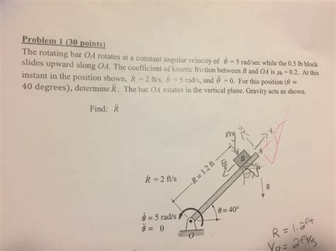 Solved The Rotating Bar Oa Rotates At A Constant Angular