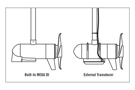 Minn Kota Launches New Trolling Motors With Built In Mega Down Imaging