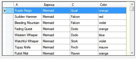 Mysql Vb Net Datagridview Filtering Colum Not Running Stack Overflow