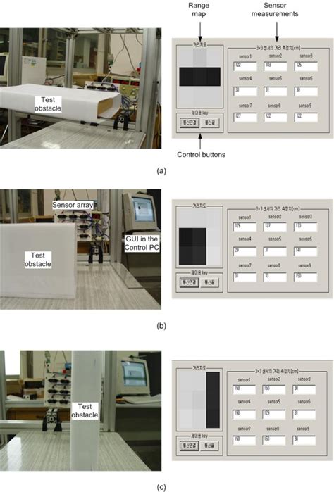 Infrared Range Sensor Array For D Sensing In Robotic Applications Yongtae Do Jongman Kim