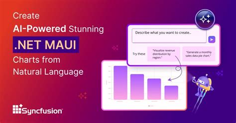 ai syncfusion dotnetmaui syncfusion