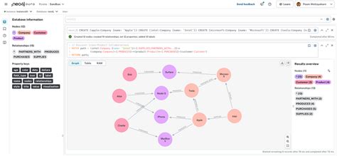 Recursive Query Vs Closure Table Vs Graph Database A Complete Guide