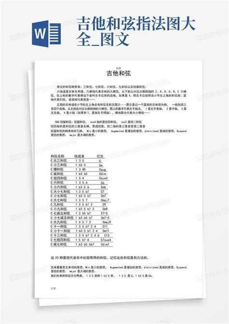 吉他和弦指法图大全图文 Word模板下载编号qdrjxepx熊猫办公
