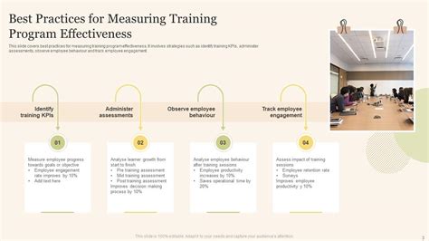 Training Program Effectiveness Powerpoint Ppt Template Bundles PPT Sample