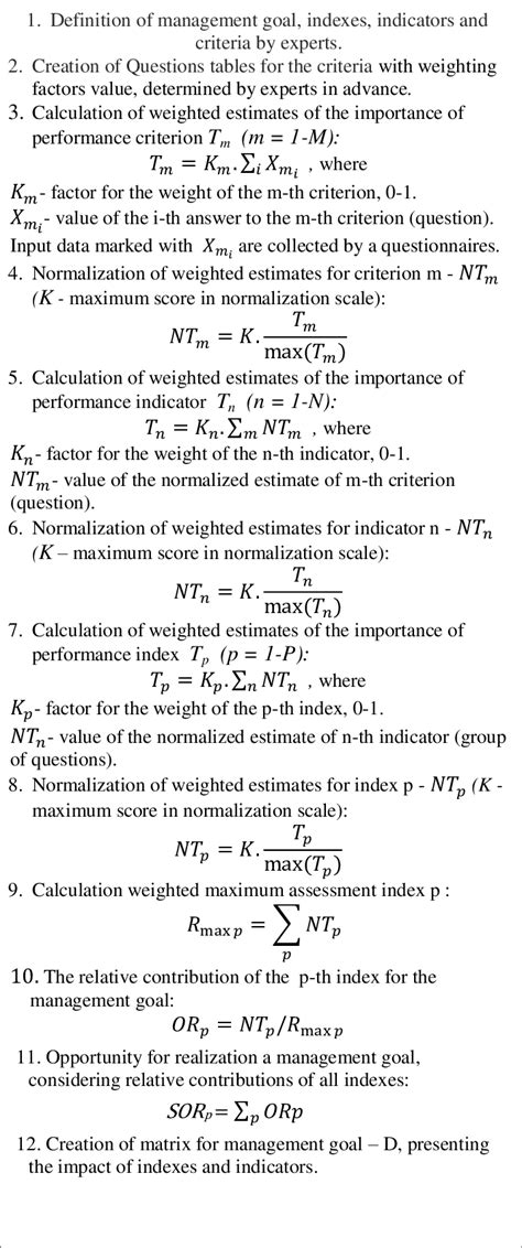 Unified Assessment Algorithm Download Scientific Diagram Unified Assessment Algorithm Download Scientific Diagram