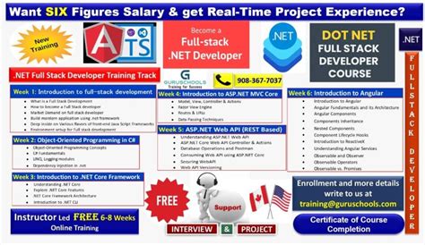 Manohar Rajput On Linkedin H1bvisa H1b H1bsponsorship H1btransfer H1bjobs C2c