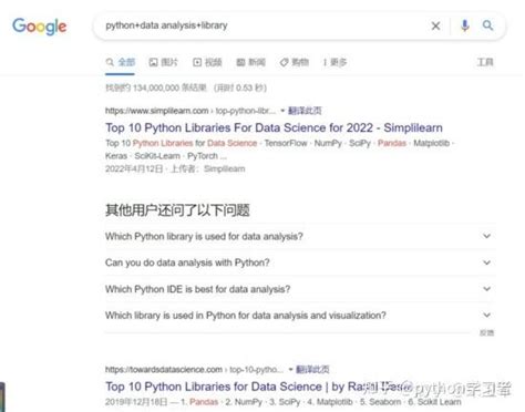 有人问如何找到适合的Python库 知乎
