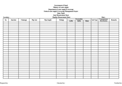 Nepal Water Supply Project Data Pdf