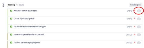 No Story Points Shown In Backlog