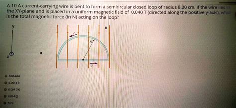 SOLVED A A Current Carrying Wire Is Bent To Form A Semicircular Closed Loop Of Radius