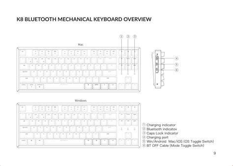 K8 Keyboard User Manual Keychron Hong Kong