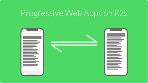 Progressive Web Apps On IOS Inovex GmbH