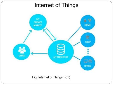 Wireless Sensor Networks And Application Forest Fire Detection Pptx