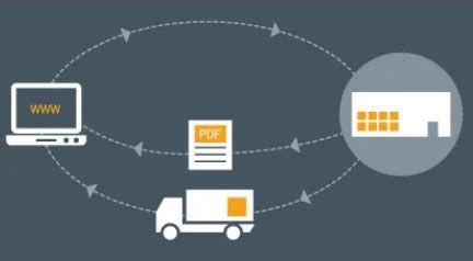 File Management Service In Serampore ID 11715776562