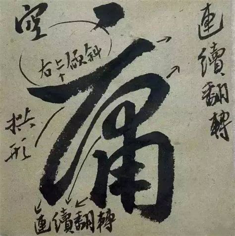 这样写字，才有字势！ 中国诗书画家网