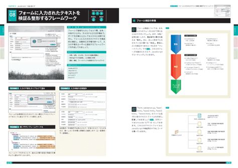JavaScript Ajax プロが教える本当の使い方株式会社エムディエヌコーポレーション