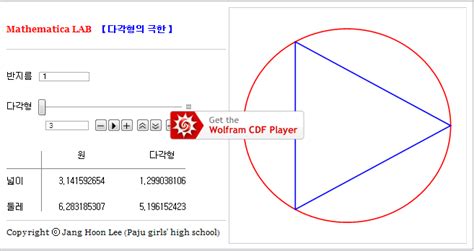 Mathematicalab 수학실험실 006다각형의 극한원주율 Pi 계산