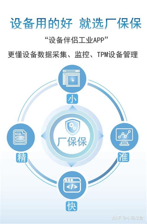 工厂如何解决设备管理难题？ 知乎