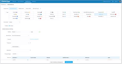 Data Verification Definition Benefits And Best Practice Bladepipe