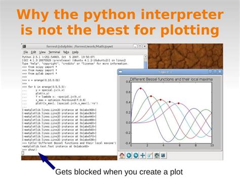 Plotting Data With Python And Pylab Pdf Programming Languages