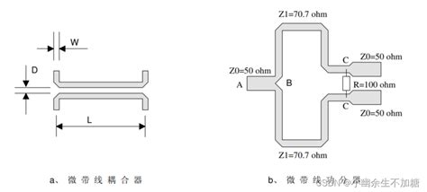 emc学习笔记（十六）射频pcb的emc设计（三） 射频微带线转角宽多少 csdn博客