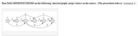Solved Run Dag Shortest Paths On The Following Directed