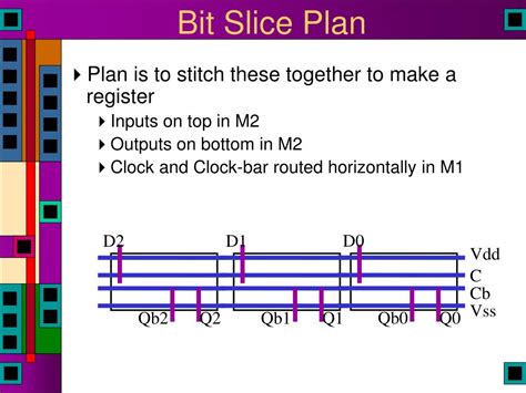 Ppt Where Are We Powerpoint Presentation Free Download Id5754423