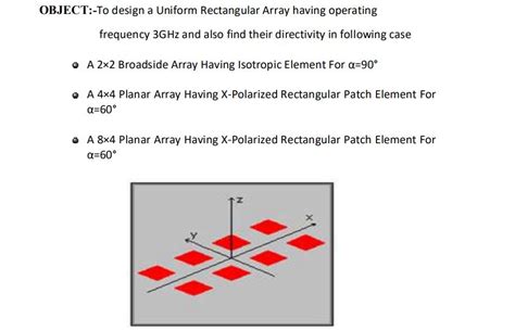 Solved To Design A Uniform Rectangular Array Hav Solutioninn
