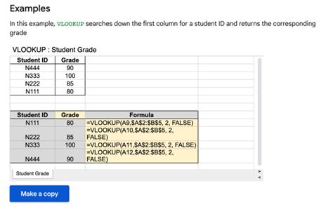 Solving Data Problems Towards Data Science
