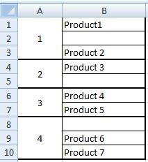 Excel Macro To Merge Cells In A Specific Column If Same Rows Are Merged In A Different Column
