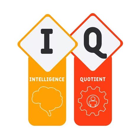 What Does IQ Stand For IQ Meaning More