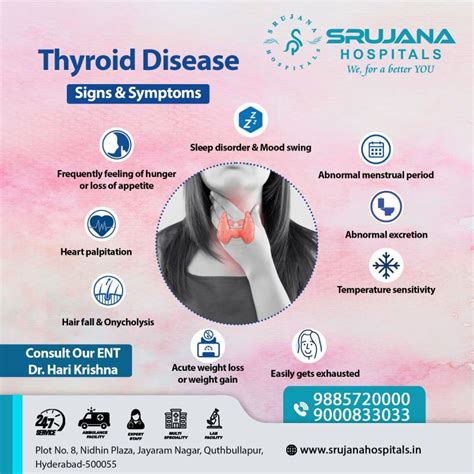 Thyroidhealth Thyroiddisease Hypothyroidism Hyperthyroidism Thyroidawareness