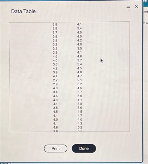 solved data tabledata tablelisted in the accompanying data