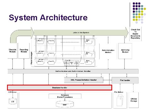 Digitization Workflow Management System For Massive Digitization Projects