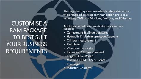 About Remote Asset Monitoring