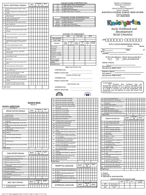 Ecd Checklist 2024 Pdf