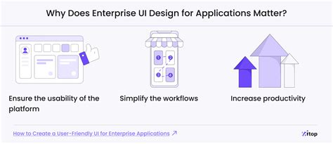 How To Create A User Friendly Enterprise Ui Uitop