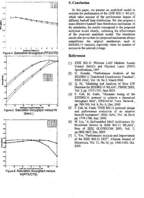 Figure 4 From Performance Analysis And Improvement Of Ieee 802 11 Wlan Semantic Scholar